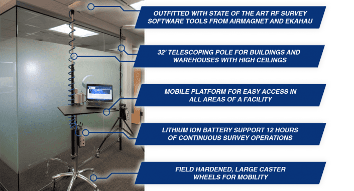 Cloud Technology - TekSynap