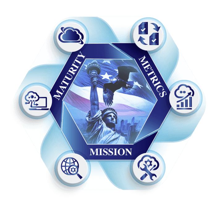 FBI Opportunities - TekSynap